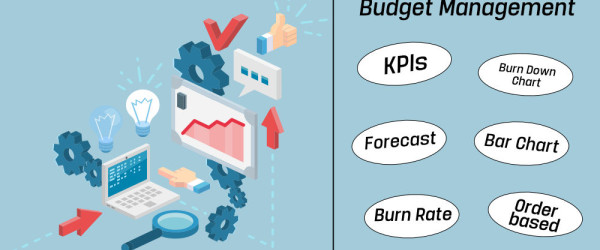 Budget Management with Foresight | foreknown Software